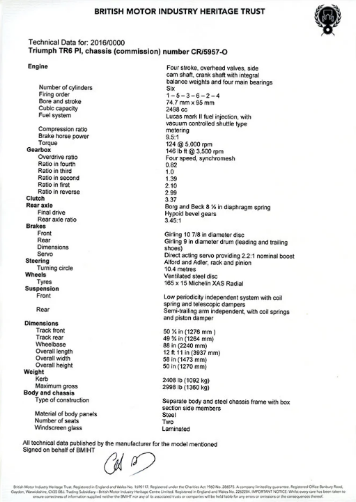Digital Technical Specification – British Motor Museum